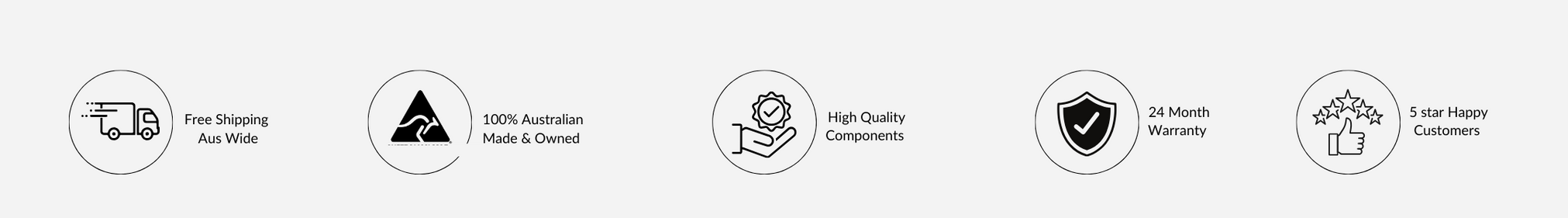 CONTACT US – iBuilt Premium Accessories